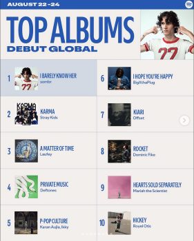 Sombr, la recensione di ‘I Barely Know Her’ | Rolling Stone Italia